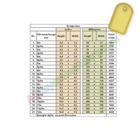 Gift Tag Embroidery Design. Machine embroidery design. Applique design ...