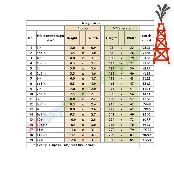 Oil Rig Embroidery Design. Machine embroidery design ...
