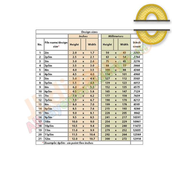 Split Numbers Embroidery Design Set. Machine embroidery design ...